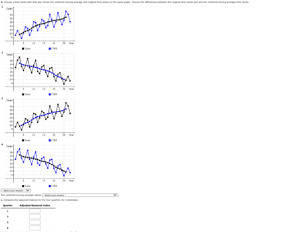 Solved a. Compute the centered moving average values (first | Chegg.com