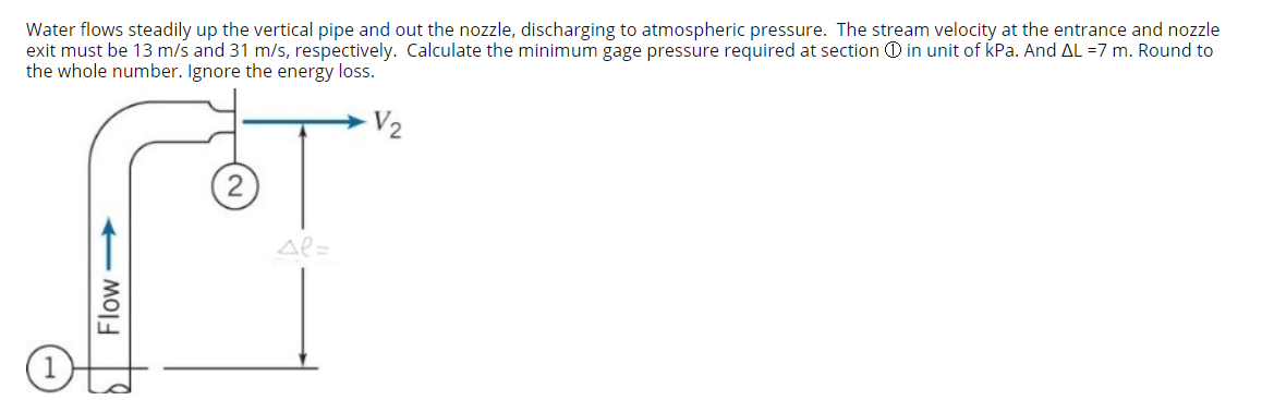 Solved Water flows steadily up the vertical pipe and out the | Chegg.com