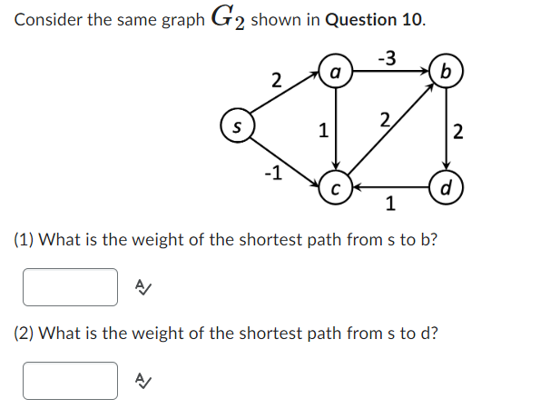 Solved Consider the same graph G2 ﻿shown in Question 10 .(1) | Chegg.com