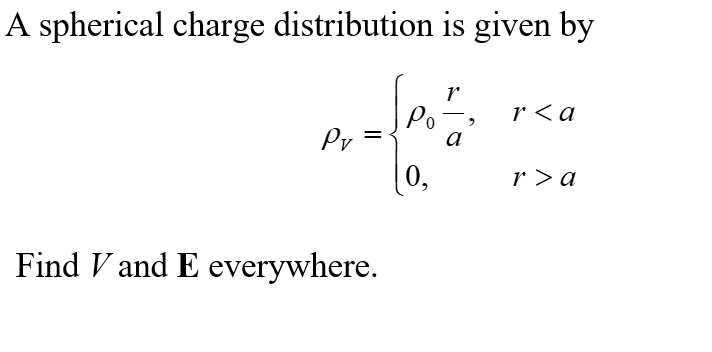 Solved A spherical charge distribution is given by 1 rsa r | Chegg.com