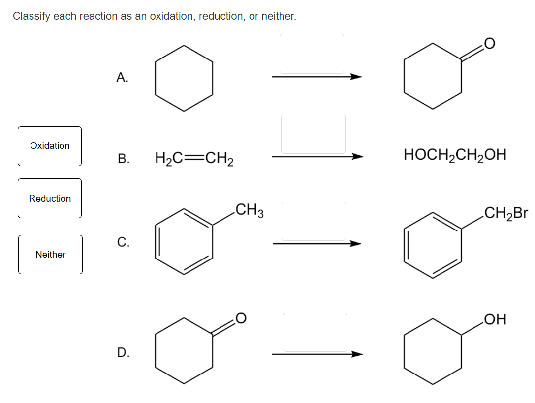 Solved Classify each reaction as an oxidation, reduction, or | Chegg.com