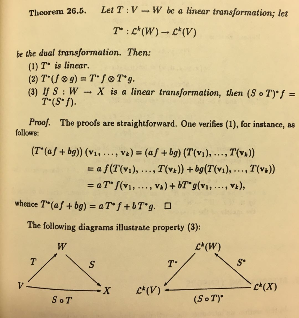 Solved M 26 5 Let T V →w Be A Linear Transformation Let