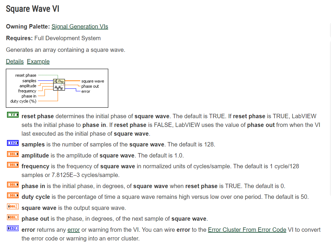 Using labview, how do I create square wave VI | Chegg.com