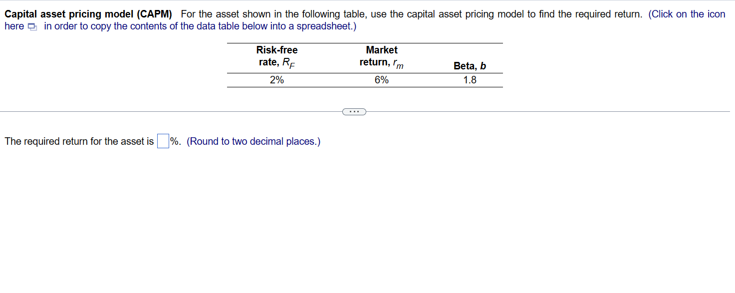 Solved Capital asset pricing model (CAPM) For the asset | Chegg.com