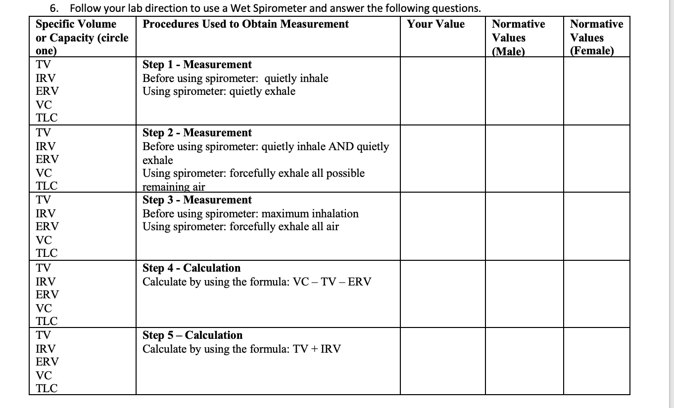 6. Follow your lab direction to use a Wet Spirometer | Chegg.com