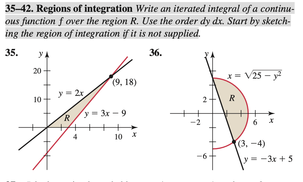 Solved 35-42. Regions of integration Write an iterated | Chegg.com