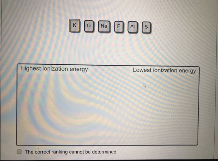 Solved Highest ionization energy Lowest ionization energy | Chegg.com