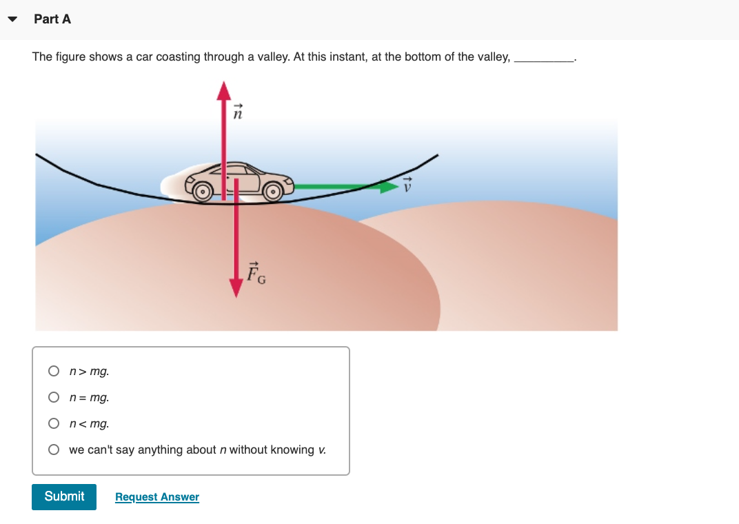 Solved Part A For uniform circular motion, the net force O | Chegg.com