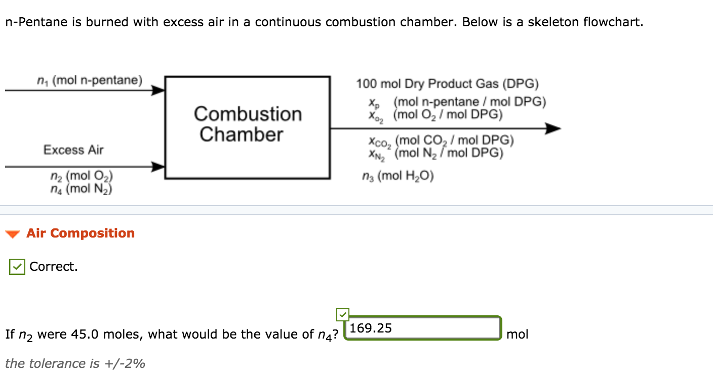 Solved n-Pentane is burned with excess air in a continuous | Chegg.com