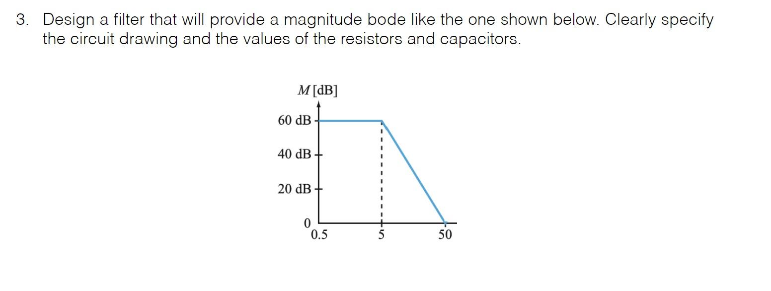 Solved 3. Design a filter that will provide a magnitude bode | Chegg.com