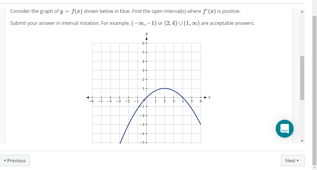 Solved Consider the graph of y = f(x) shown below in blue. | Chegg.com