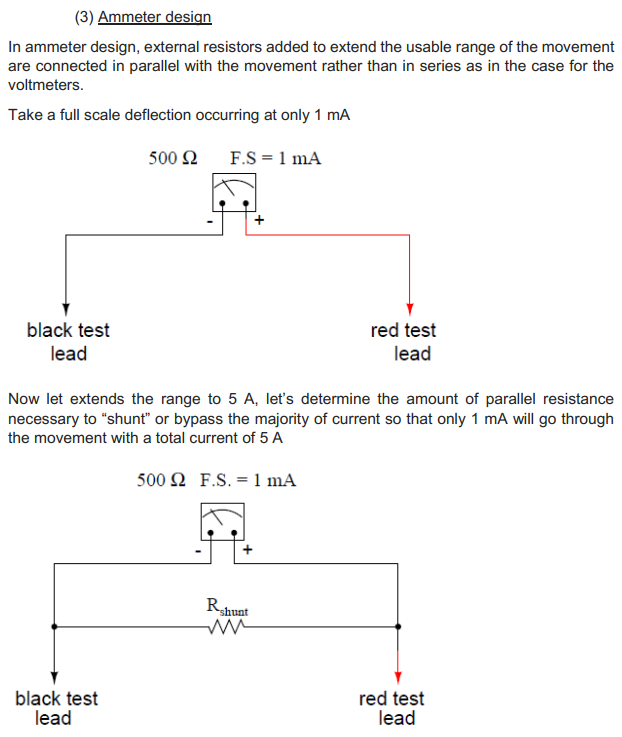 Solved (3) Ammeter design In ammeter design, external | Chegg.com