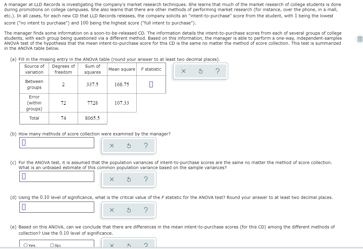 Solved A manager at LLD Records is investigating the | Chegg.com