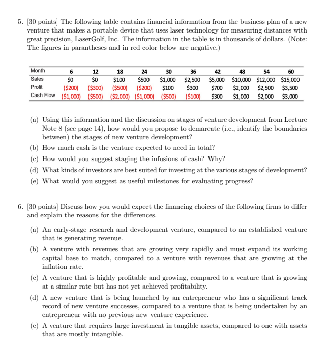 Solved 5. [30 points] The following table contains financial | Chegg.com