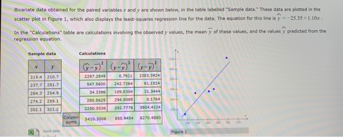 Solved Bivariate data obtained for the paired variables x | Chegg.com