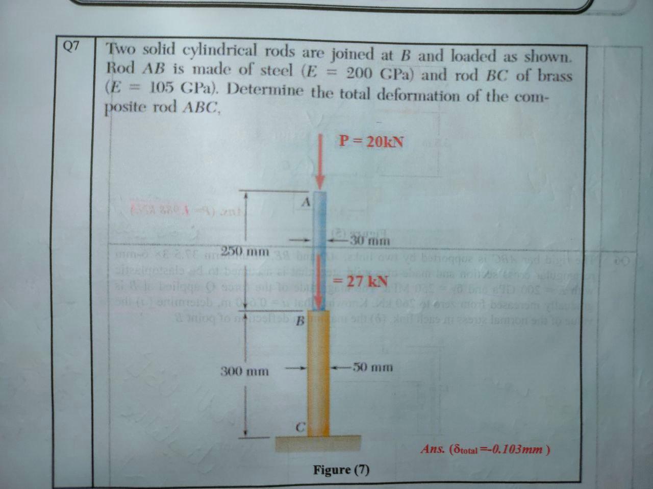 Solved Q7 Two solid cylindrical rods are joined at B and | Chegg.com