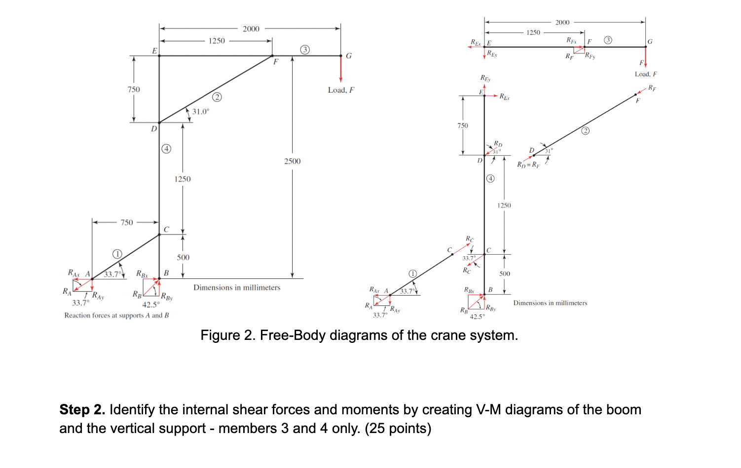 Objectives - Design the structure of a crane for | Chegg.com