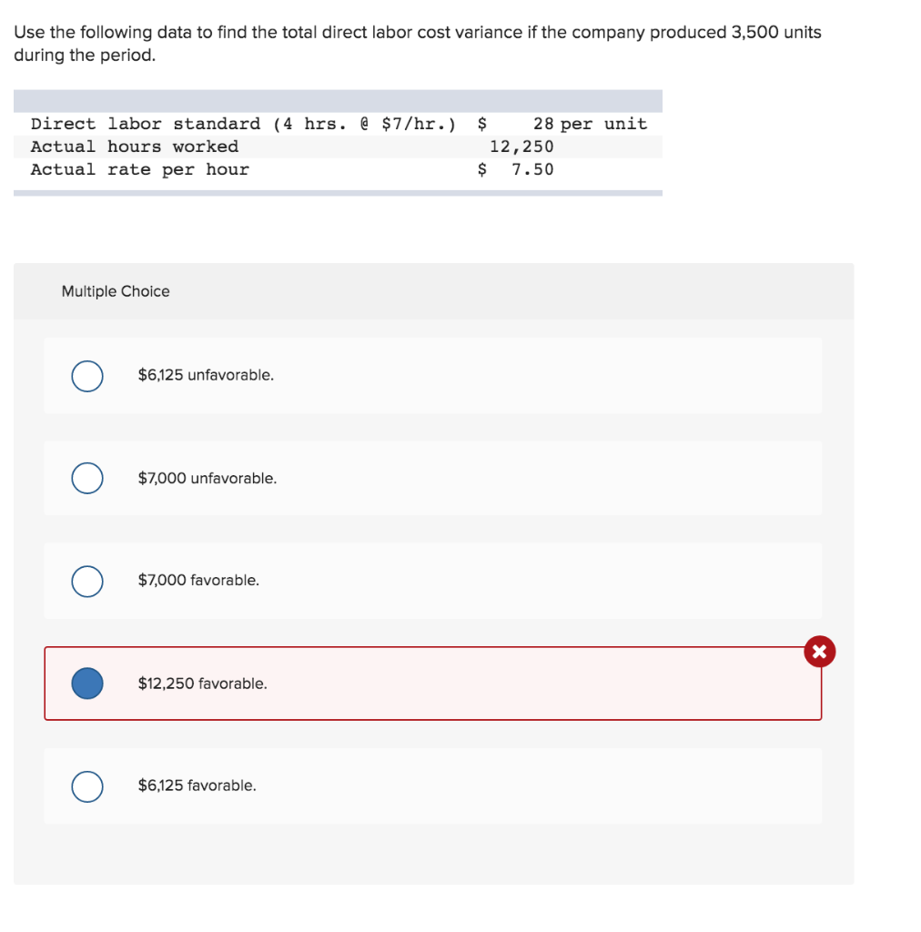 Solved Use The Following Data To Find The Total Direct Labor Chegg solved-use-the-following-data-to-find-the-total-direct-labor-chegg
