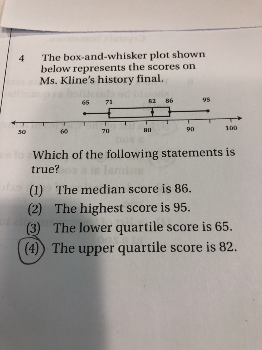 Solved 4 The box-and-whisker plot shown below represents the | Chegg.com