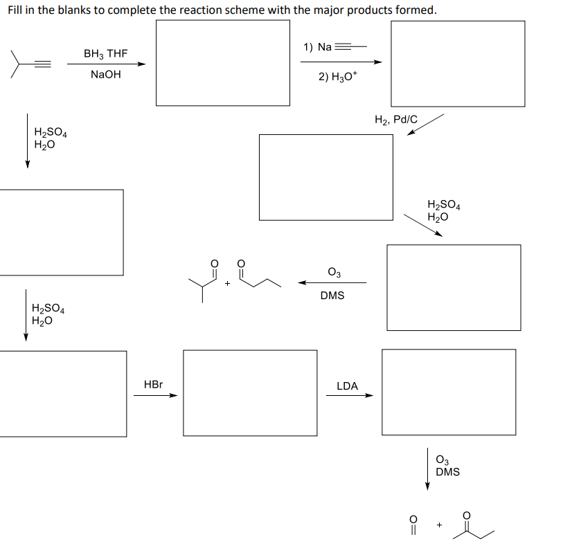 Solved Fill in the blanks to complete the reaction scheme | Chegg.com