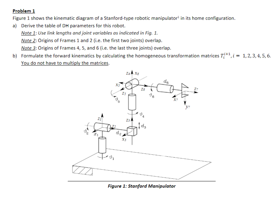 Solved Problem 1 Figure 1 shows the kinematic diagram of a | Chegg.com