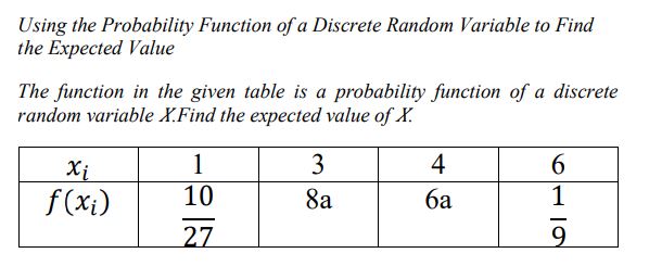 Solved Using the Probability Function of a Discrete Random | Chegg.com