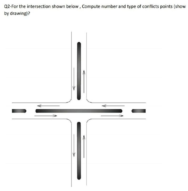 Solved Q2-For the intersection shown below, Compute number | Chegg.com