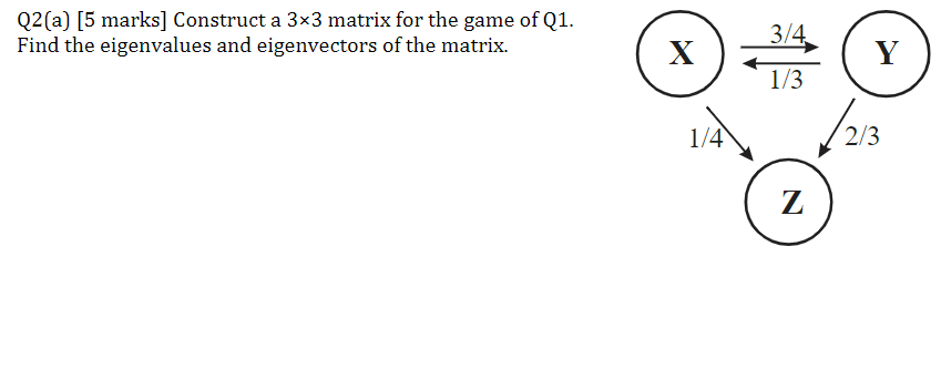 Solved Q2(a) [5 marks] Construct a 3x3 matrix for the game | Chegg.com