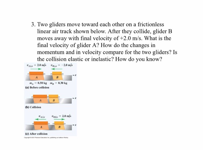 Solved 3. Two gliders move toward each other on a | Chegg.com