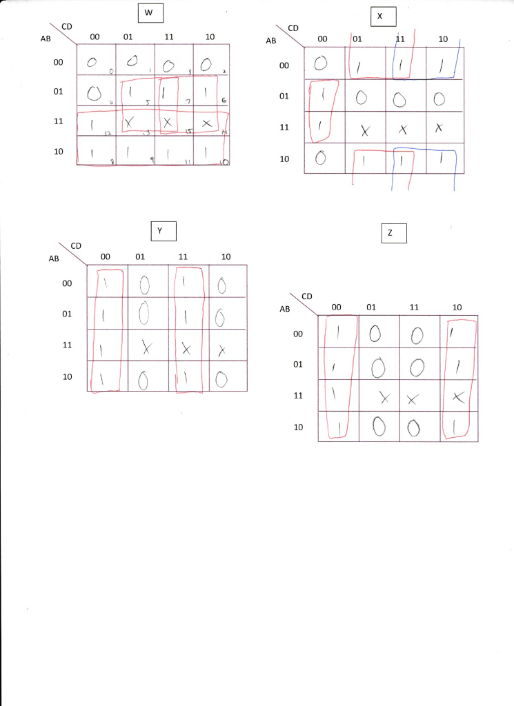 Solved Please draw me a circuit using only 2-input NAND. | Chegg.com