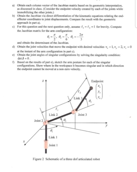 a) Obtain each column vector of the Jacobian matrix | Chegg.com
