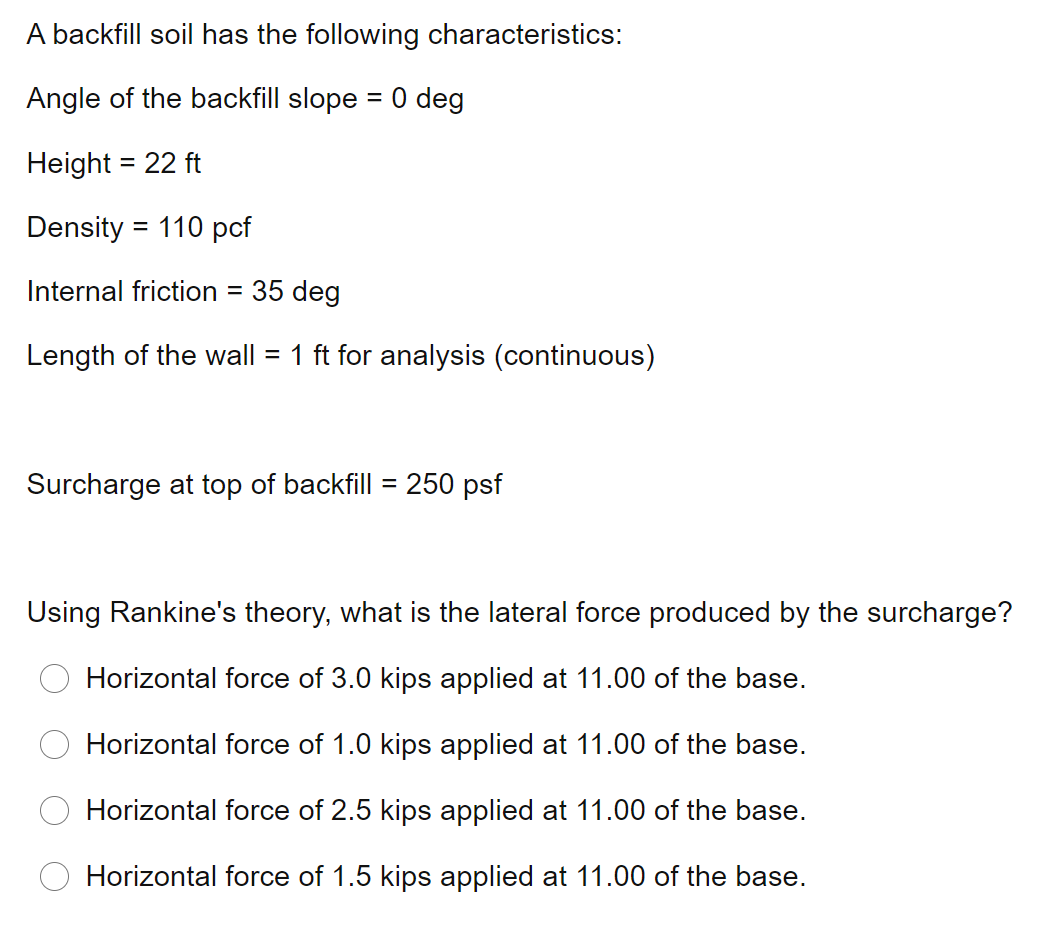 Solved A backfill soil has the following characteristics: | Chegg.com