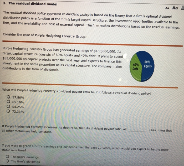Solved 3·The residual dividend model Aa Aa The residual | Chegg.com Solved 3·The residual dividend model Aa Aa The residual | Chegg.com