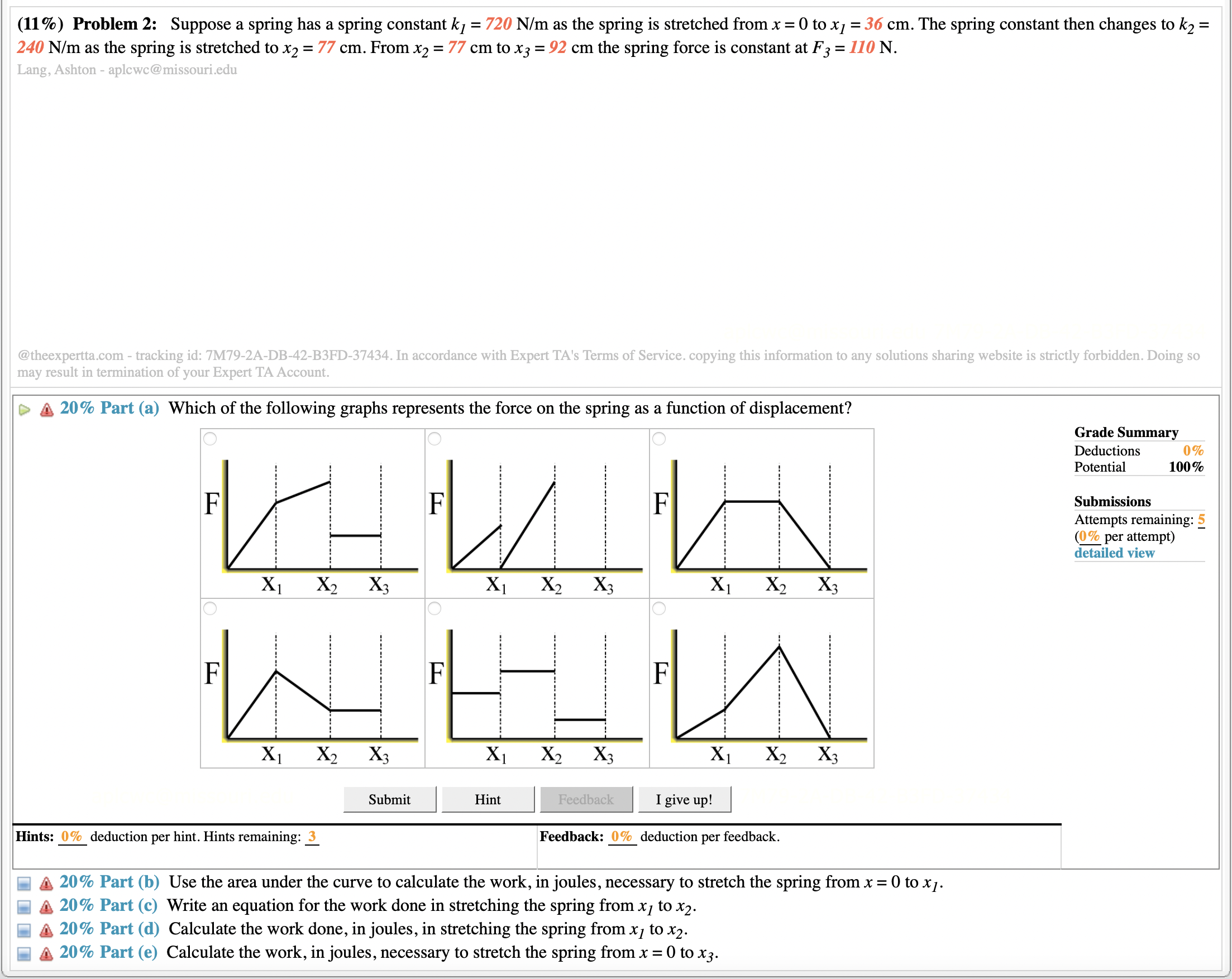 Solved (11\%) Problem 2: Suppose a spring has a spring | Chegg.com