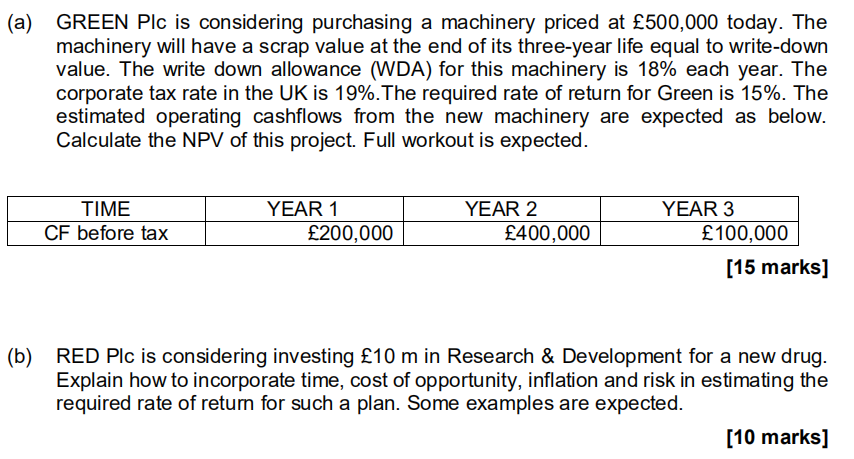 Solved (a) GREEN Plc is considering purchasing a machinery | Chegg.com