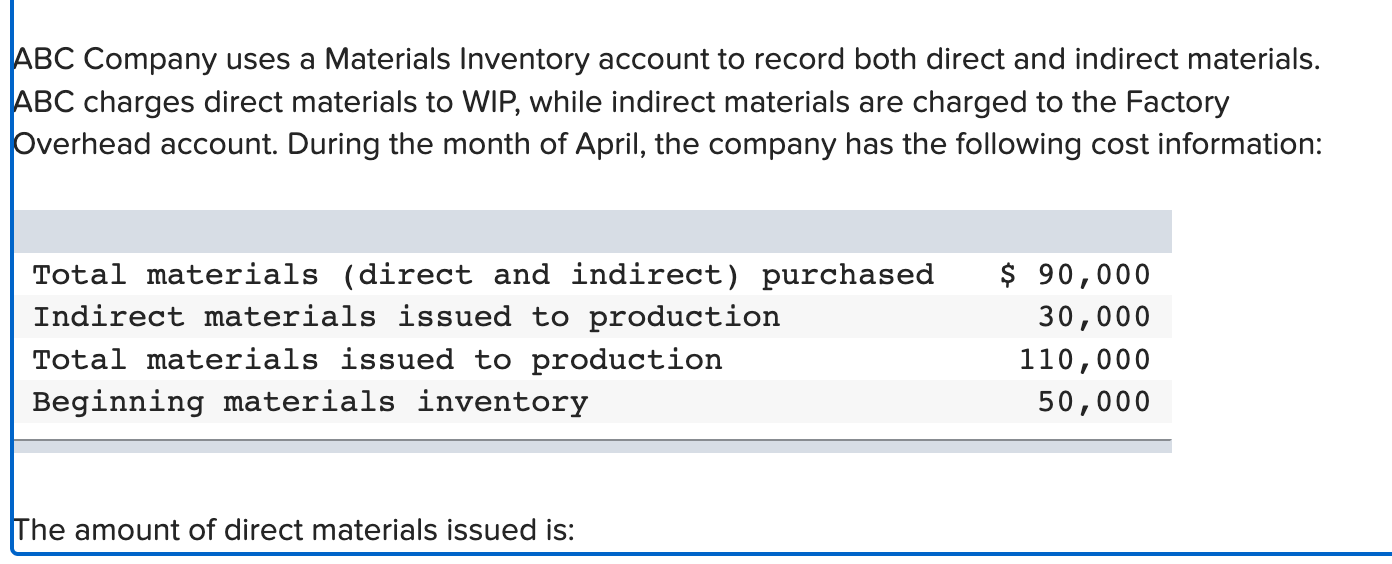 Solved ABC Company uses a Materials Inventory account to | Chegg.com