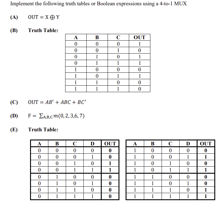 Solved (A) OUT=X⊕Y (B) Truth Table: (C) OUT=AB′+ABC+BC′ (D) | Chegg.com