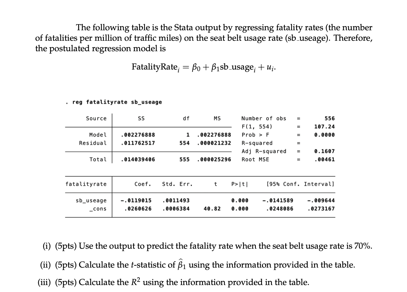 Solved The following table is the Stata output by regressing | Chegg.com