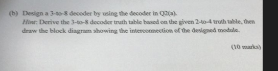 Solved (a) Figure Q2 shows a 2 -to-4 devoder and its truth | Chegg.com