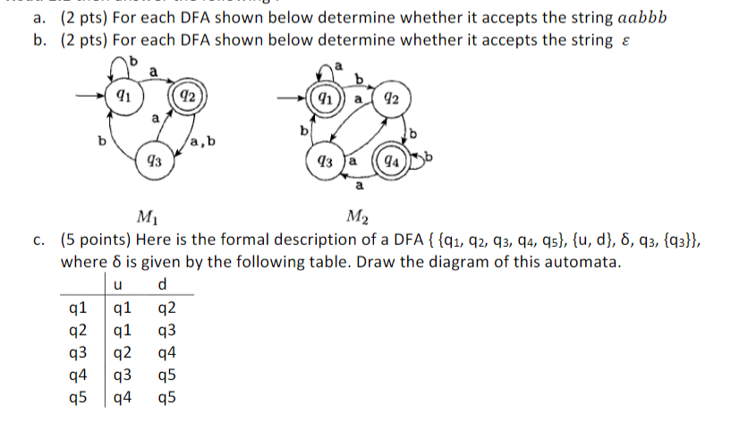 Solved a. (2 pts) For each DFA shown below determine whether | Chegg.com
