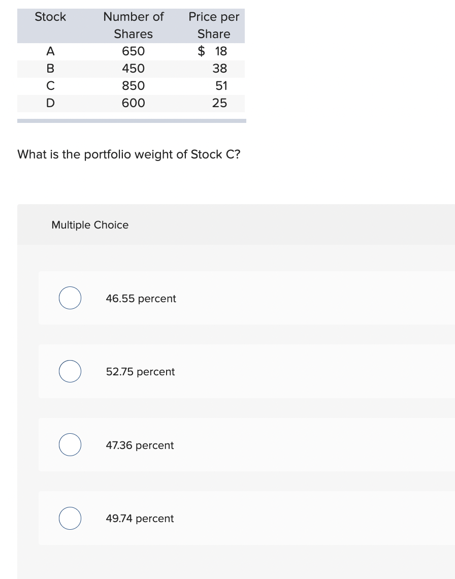 Solved What is the portfolio weight of Stock C? Multiple | Chegg.com