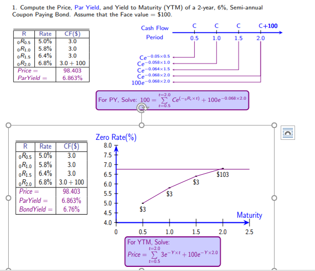 Solved 1. Compute the Price, Par Yield, and Yield to | Chegg.com