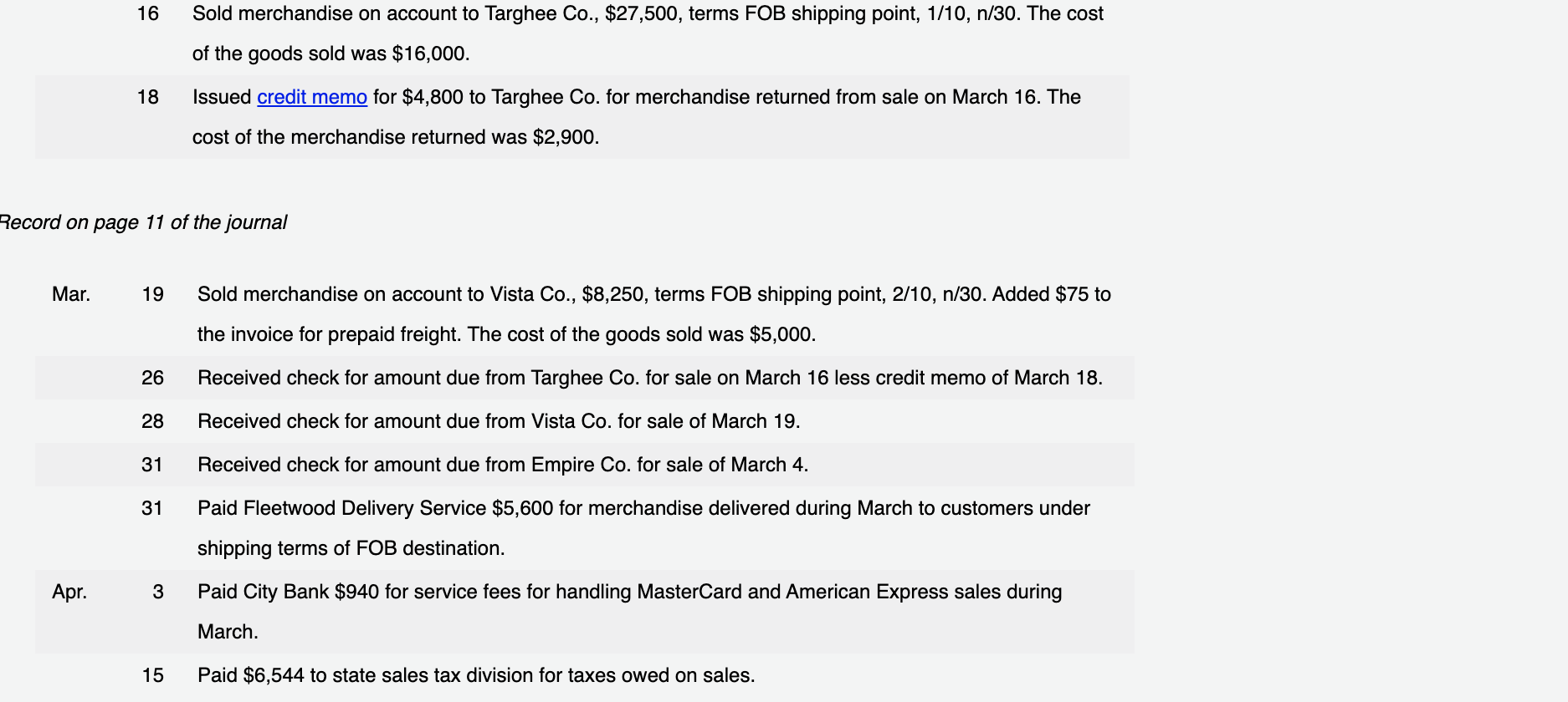 Solved DATE DESCRIPTION POST. REF. DEBIT CREDIT ASSETS | Chegg.com