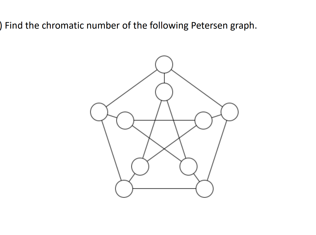 Solved Find the chromatic number of the following Petersen | Chegg.com