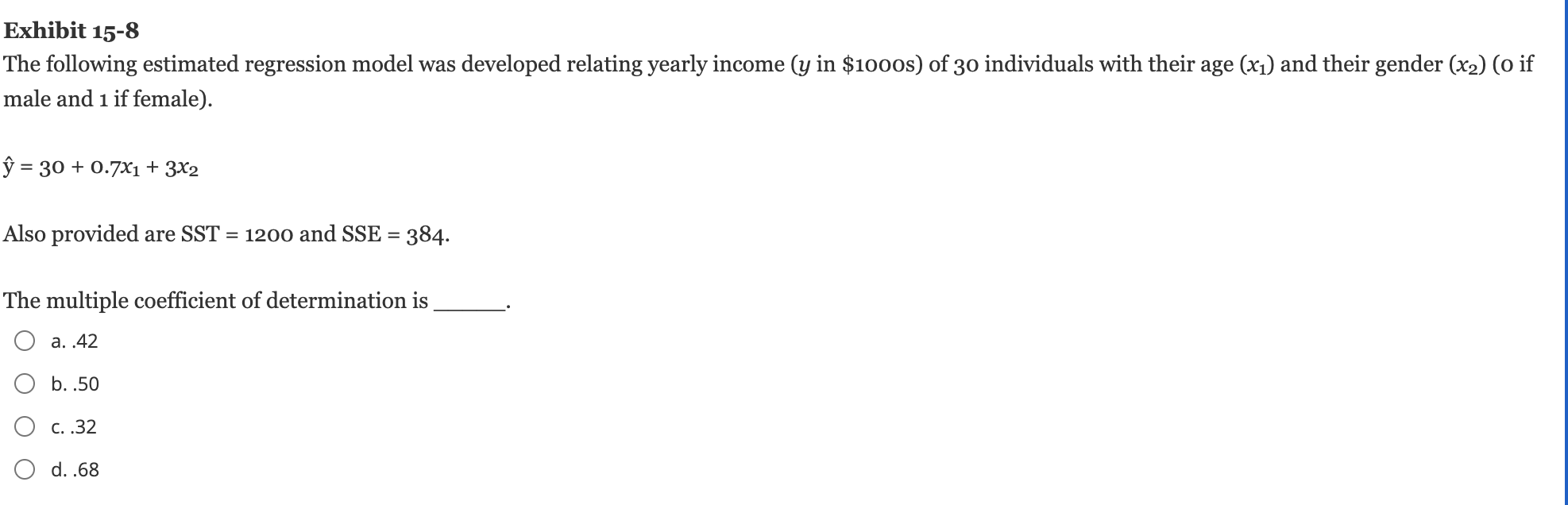 Solved Exhibit 15-8 The following estimated regression model | Chegg.com Solved Exhibit 15-8 The following estimated regression model | Chegg.com