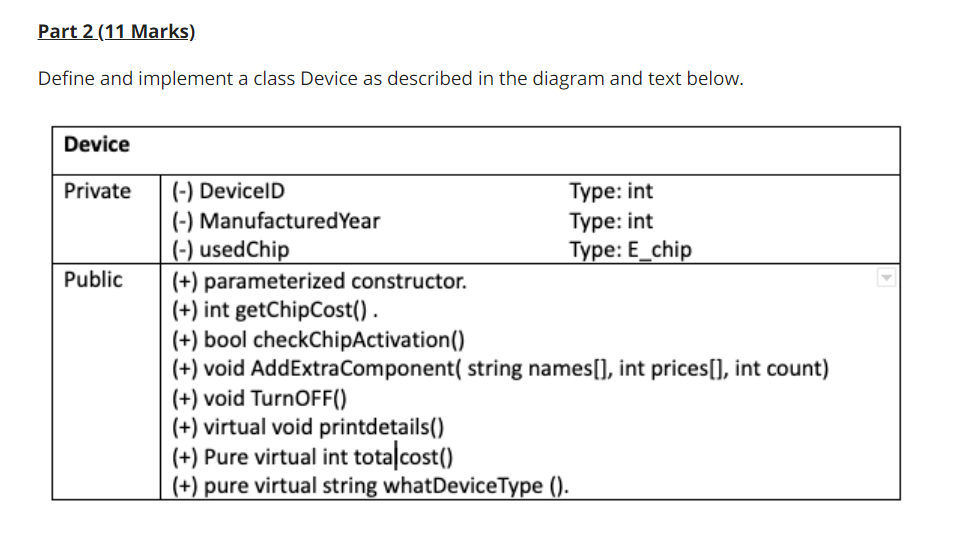 Solved Part 1 (12 Marks) Define and implement a class E_chip | Chegg.com