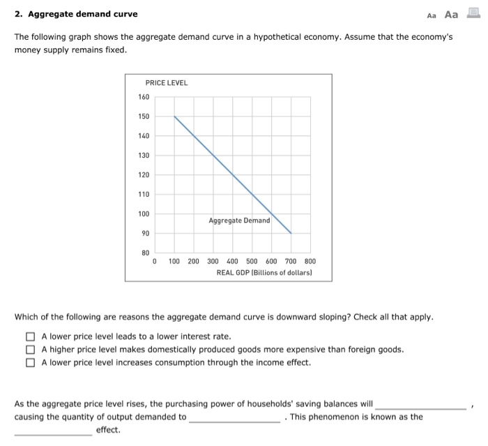 Solved 2. Aggregate demand curve Aa Aa The following graph | Chegg.com