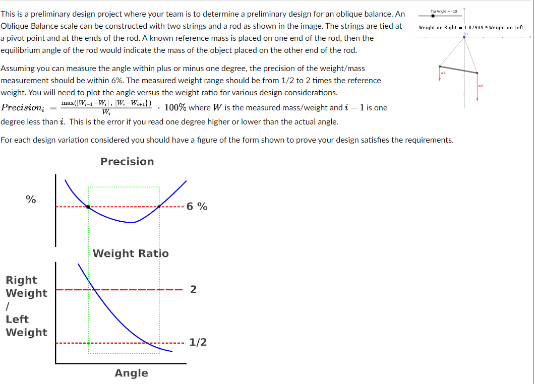 Solved Having difficulty writing a MATLAB code for the | Chegg.com