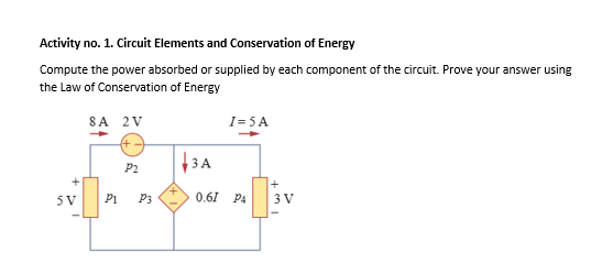 Solved Activity no. 1. Circuit Elements and Conservation of | Chegg.com