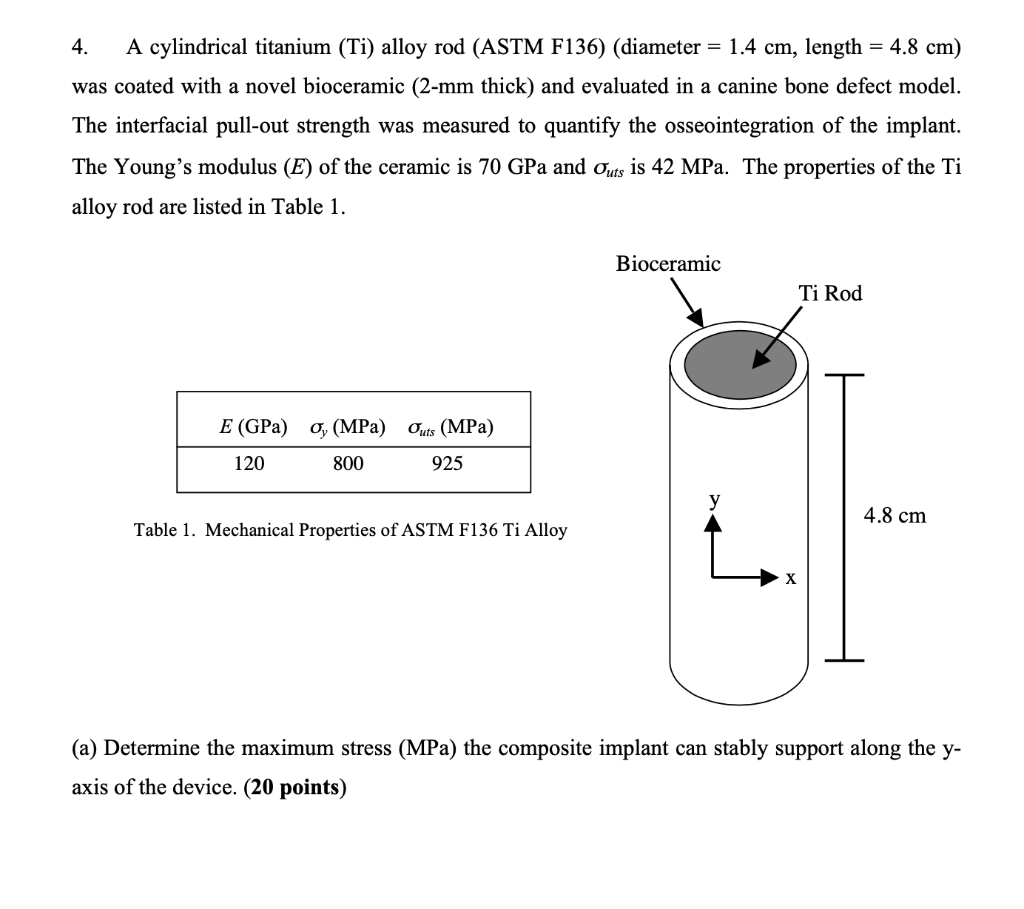 Solved 4. A cylindrical titanium (Ti) alloy rod (ASTM F136) | Chegg.com